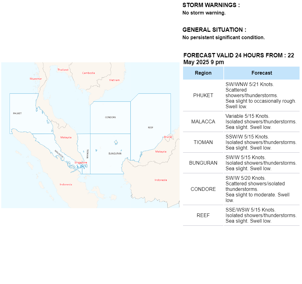 Weather Marine Shipping Bulletin - Weather Information Portal