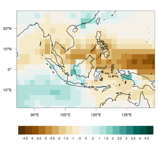 Regional Climate – El Nino / La Nina
